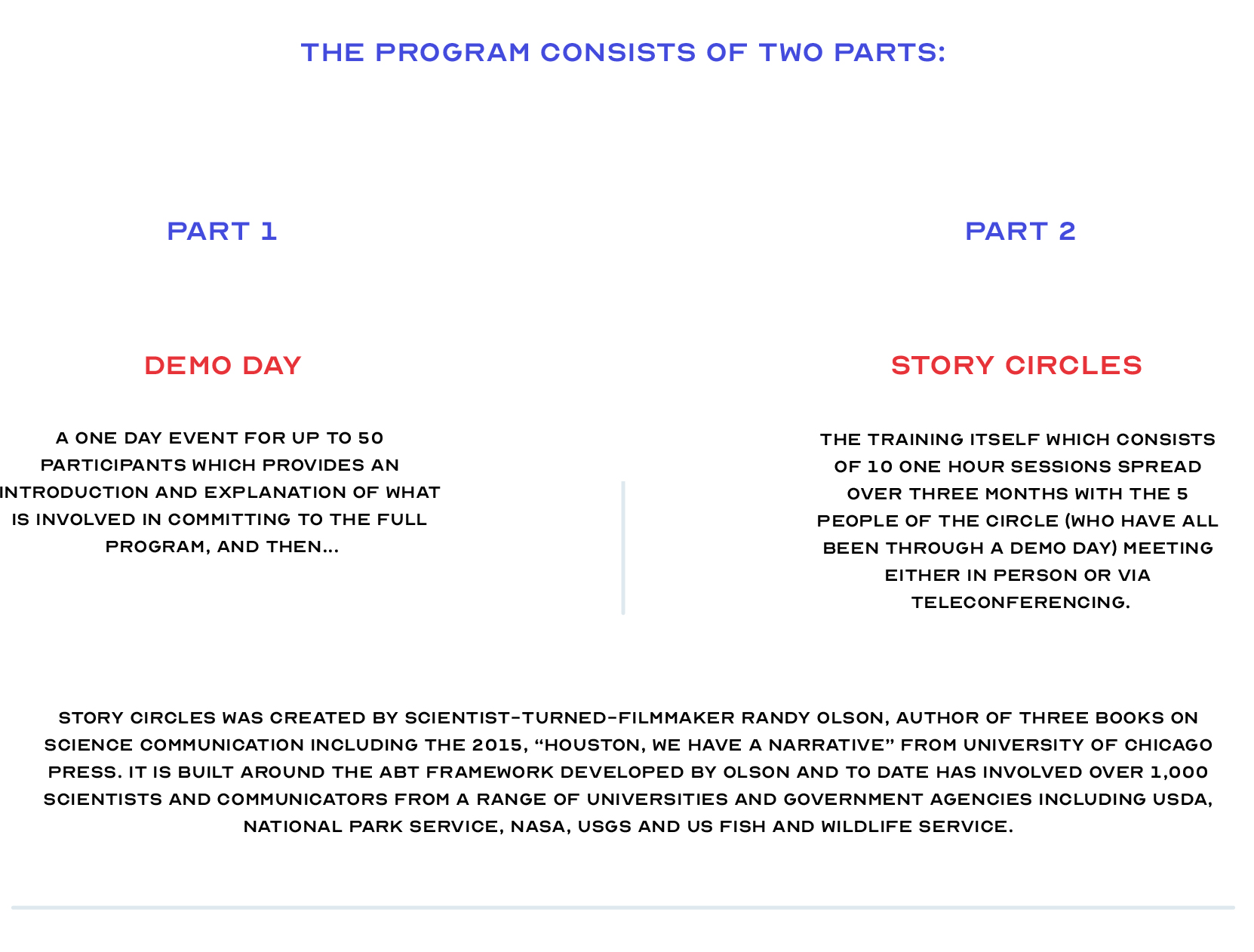 Story Circles Narrative Training – Story Circles Narrative Training